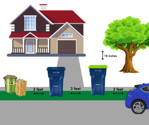 Recycling and Trash Carts | Mid Michigan Waste Authority